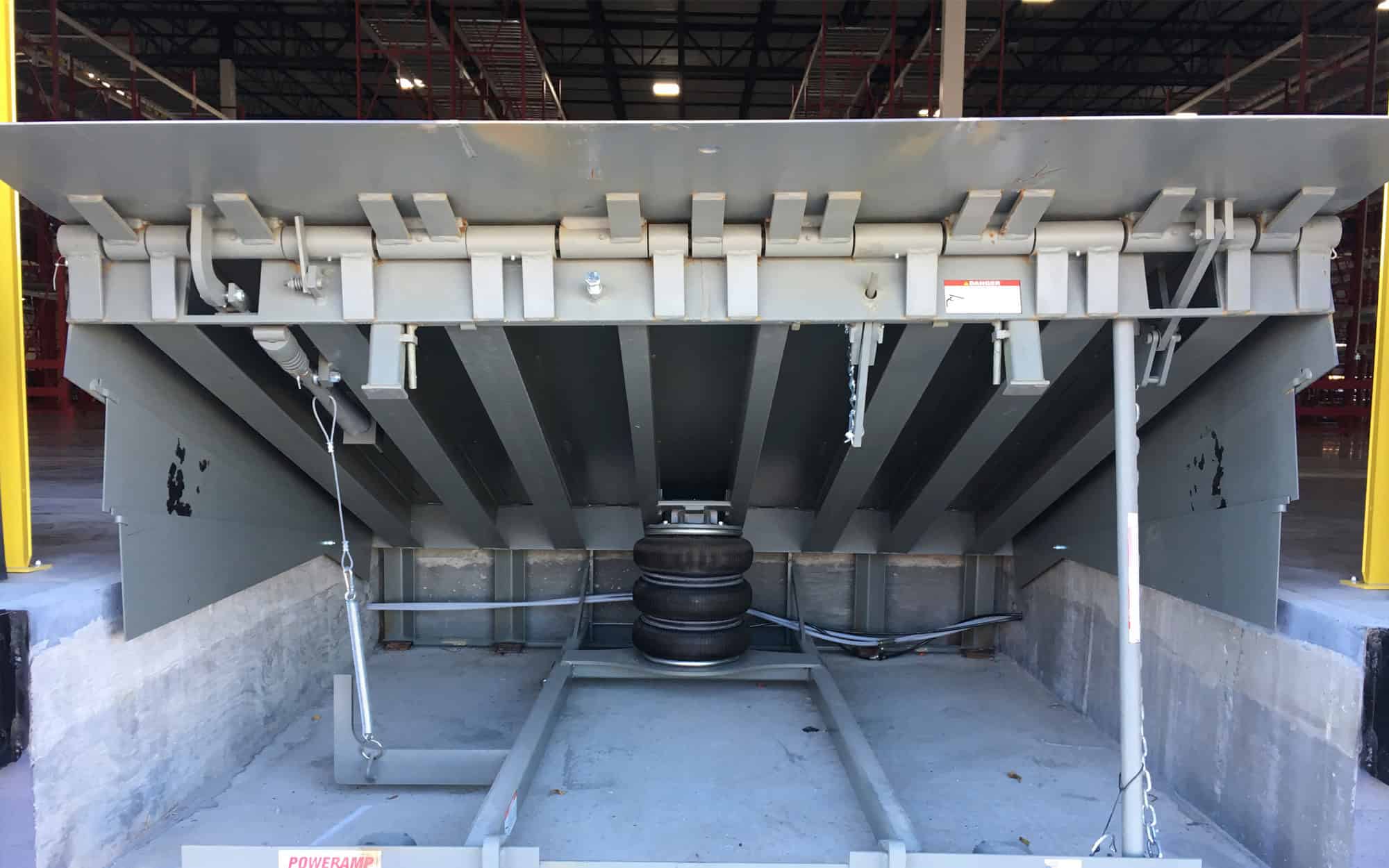 Loading Dock Safety Equipment: Industry Trends and Innovations